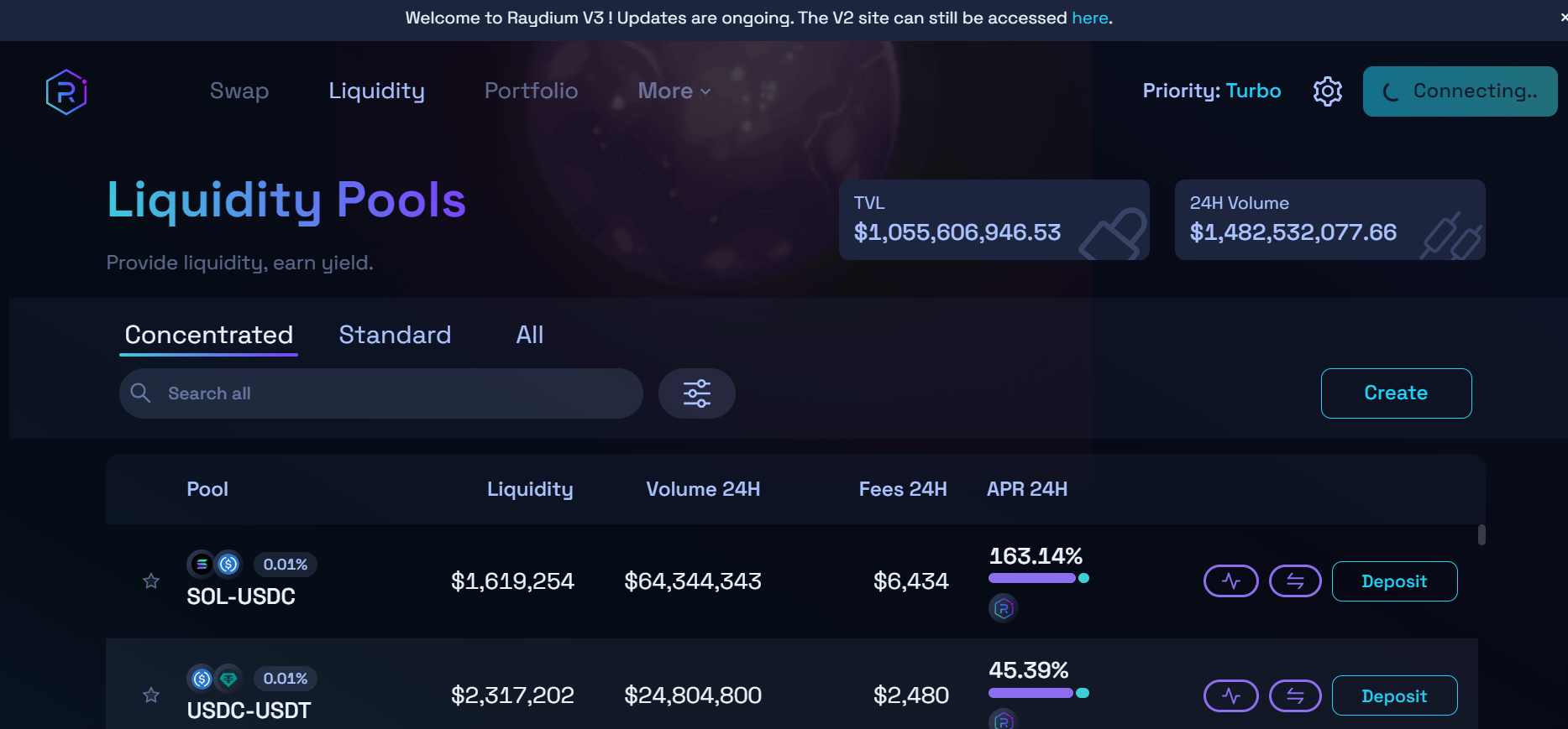 Solr Network: Create Solana Tokens | Lowest Fee, No Hidden Costs